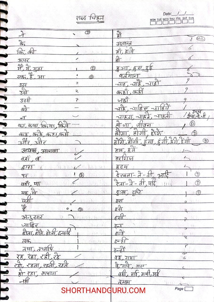 Hindi Shorthand Words Photos: हिंदी शॉर्टहैंड वर्ड्स फोटो - Shorthand Guru