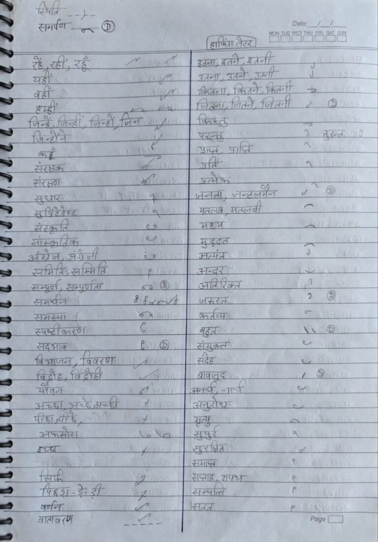 Naveen Ashulipi Shabd Chinh PDF Download - Shorthand Guru